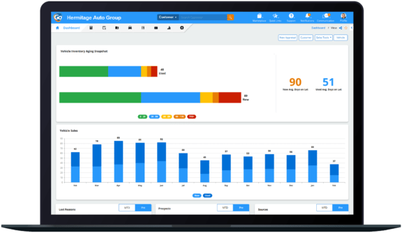 Automotive DMS Software | Autosoft